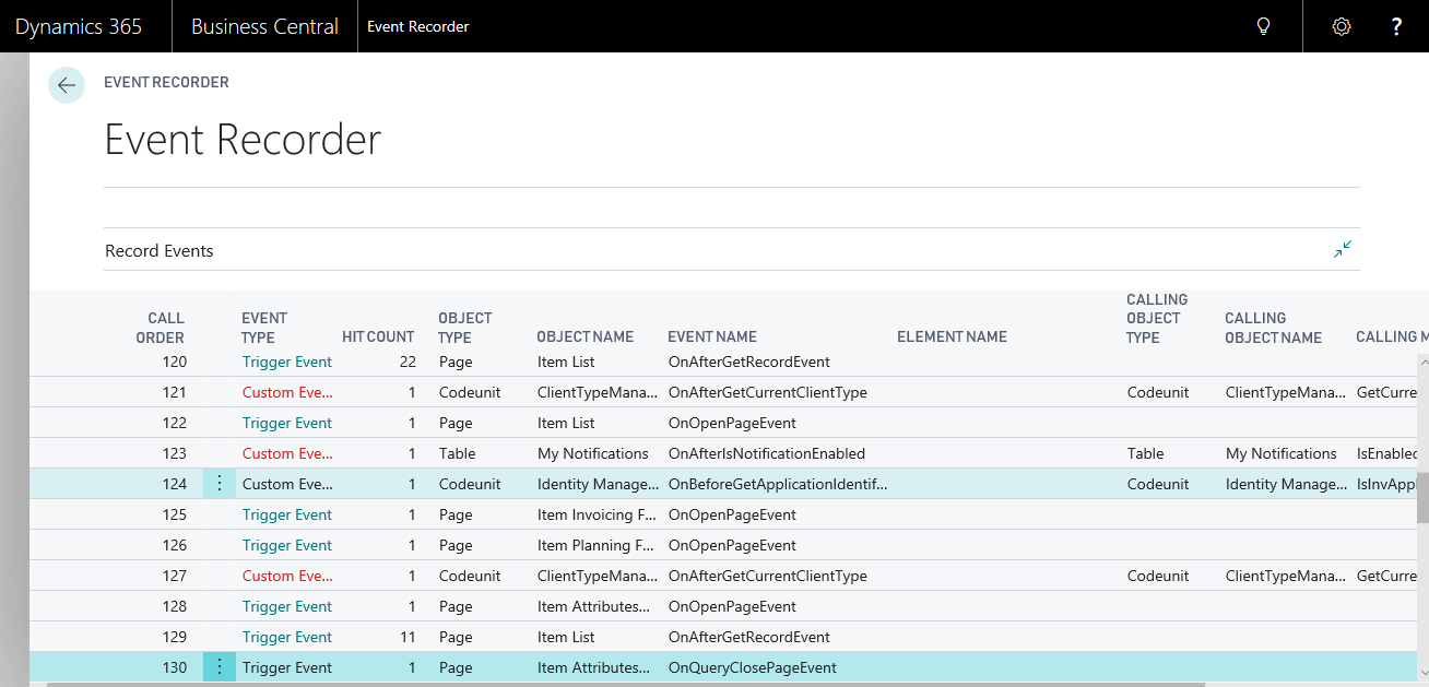 How to record Events in Business Central – Ammolh Saallvi Blog